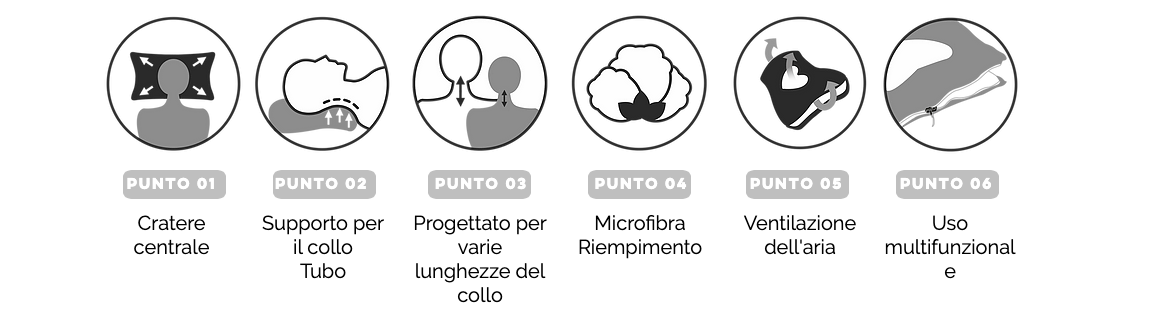 Sleep well thanks to Dullo - The Patent